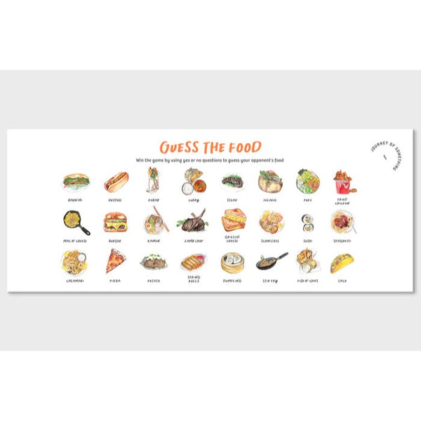Journey of Something Guess The Food Game – Metro Hobbies