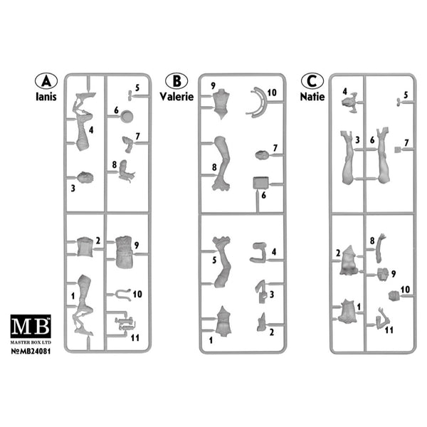 Master Box 24081 1/24 At the Edge of the Universe Strange Companys Adventures Episode IV We beat ...