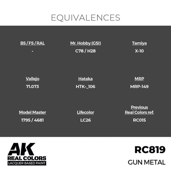 AK Interactive RC819 Real Colors Gun Metal 17ml Lacquer Paint – Metro ...