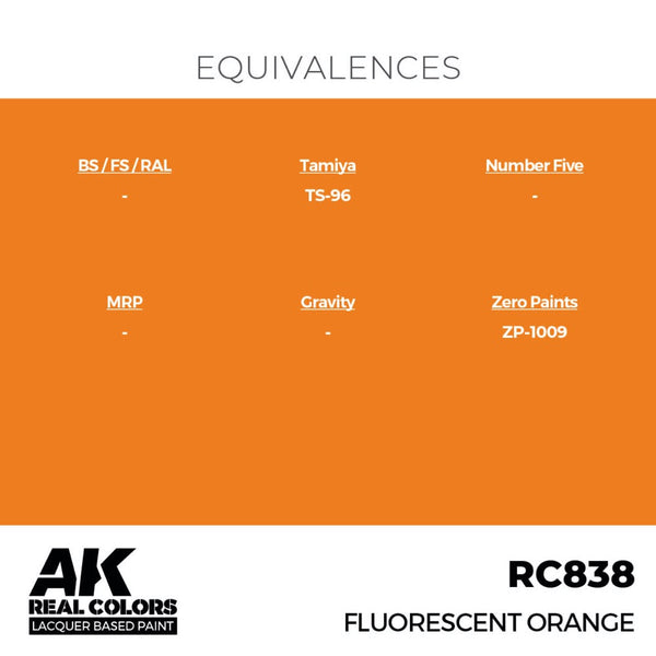 AK Interactive RC838 Real Colors Fluorescent Orange 17ml Lacquer Paint ...