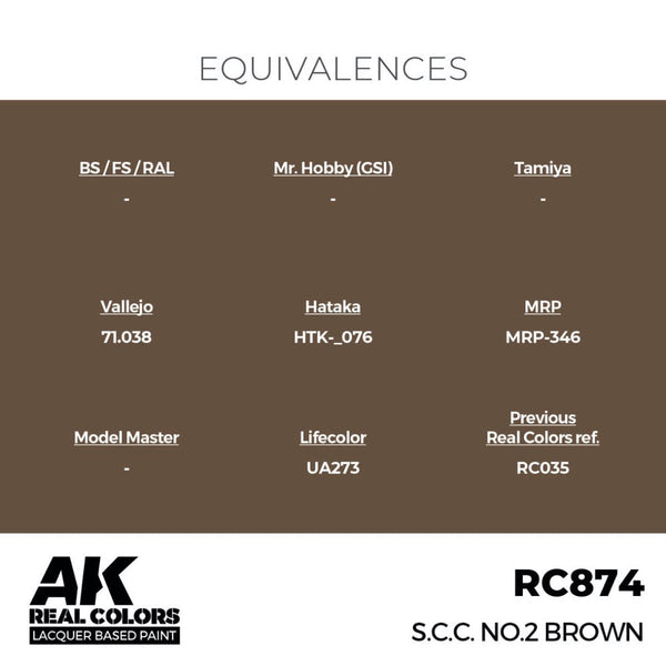 AK Interactive RC874 Real Colors S.C.C. No.2 Brown 17ml Lacquer Paint ...