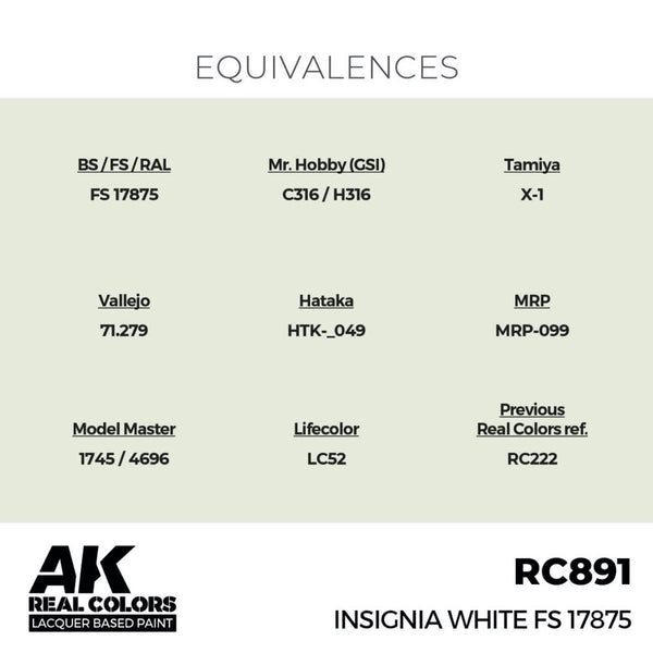 AK Interactive RC891 Real Colors Insignia White FS 17875 17ml Lacquer ...
