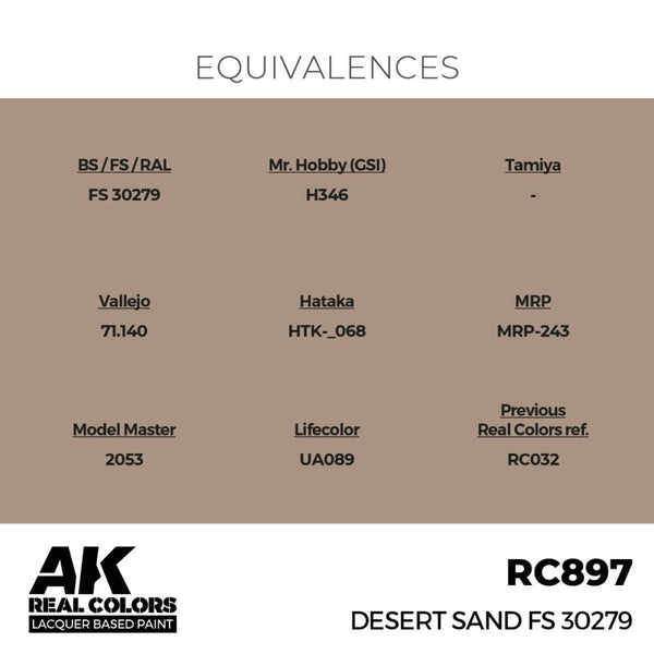 AK Interactive RC897 Real Colors Desert Sand FS 30279 17ml Lacquer Pai ...