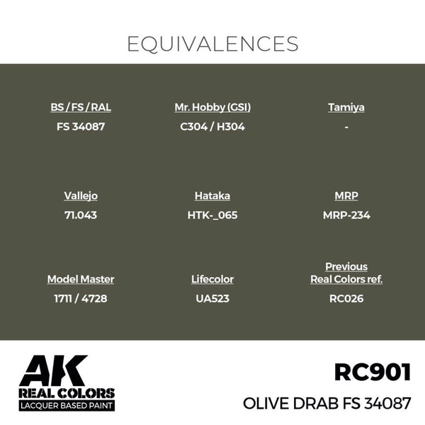 AK Interactive RC901 Real Colors Olive Drab FS 34087 17ml Lacquer Pain ...
