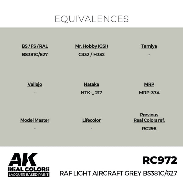 AK Interactive RC972 Real Colors RAF Light Aircraft Grey BS381C/627 17 ...