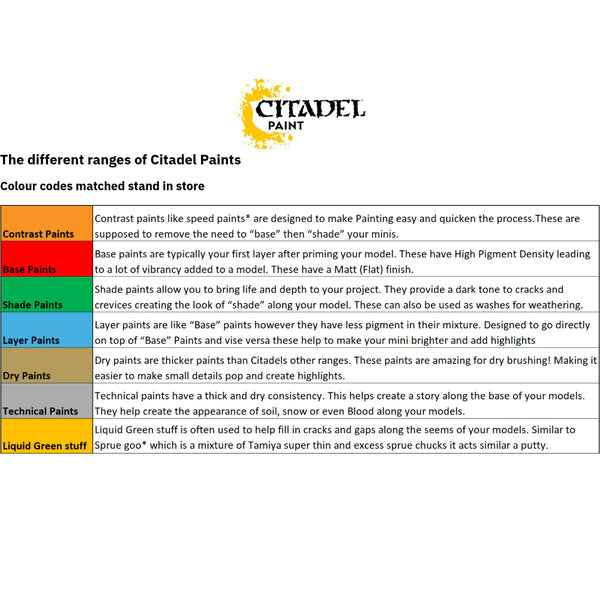 Citadel Contrast Volupus Pink 29-14 Acrylic Paint 18ml – Metro Hobbies
