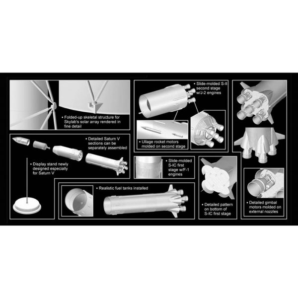 Dragon 11021 1/72 Saturn V With Skylab – Metro Hobbies