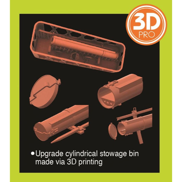 Dragon 6602 1/35 Sd.kfz.171 Panther G – Metro Hobbies