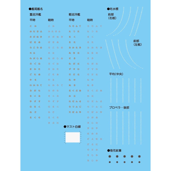 Fujimi 1/700 IJN Light Cruiser Noshiro TOKU-107 – Metro Hobbies