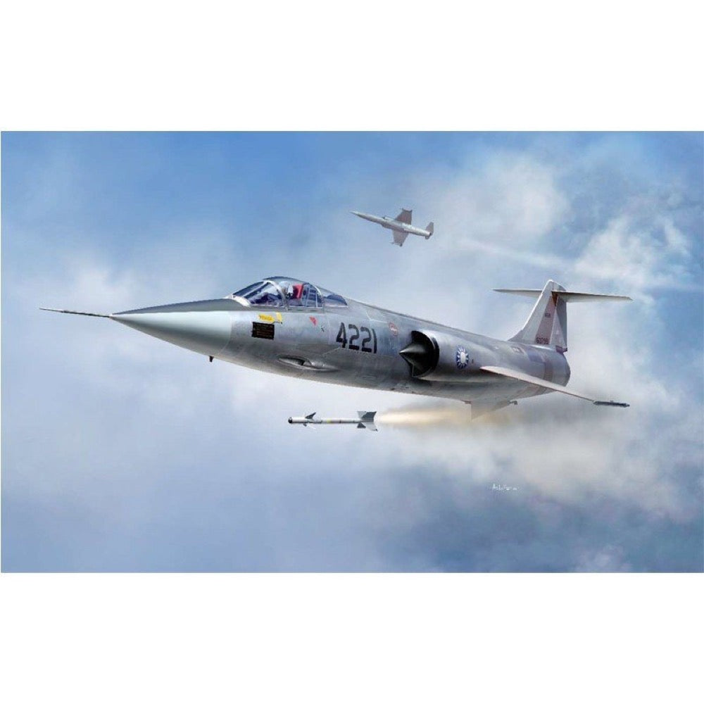 Model Kits Australia | Buy Model Kits Online | Metro Hobbies