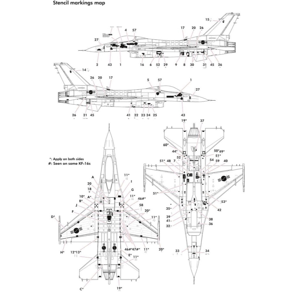 Model Kits Australia | Buy Model Kits Online | Metro Hobbies