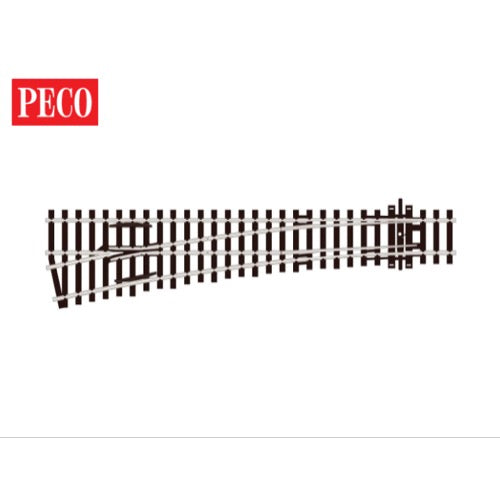 Shop Peco at Metro Hobbies Australia