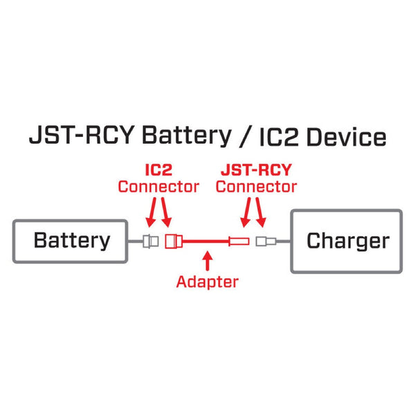 Spektrum SPMXCA323 IC2 Device / JST - RCY Battery Adapter – Metro Hobbies