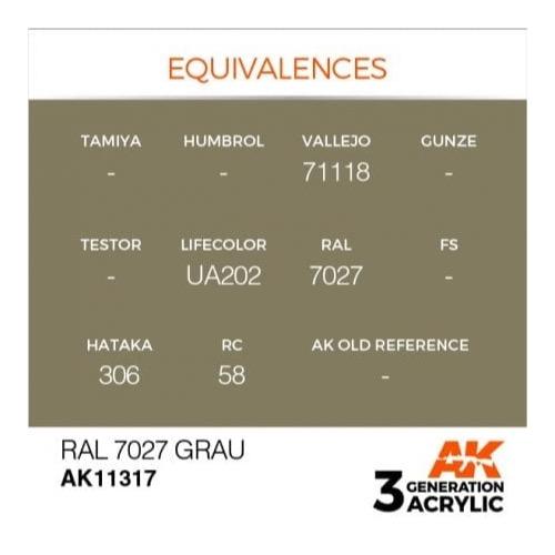 AK Interactive AK11317 AFV Series RAL 7027 Grau Acrylic Paint 17ml 3rd ...