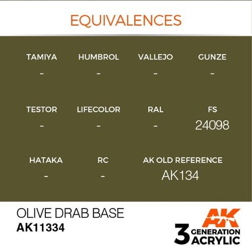 AK Interactive AK11334 AFV Series Olive Drab Base Acrylic Paint 17ml ...