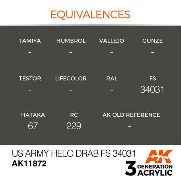 AK Interactive AK11872 Air Series US Army Helo Drab FS 34031 Acrylic ...