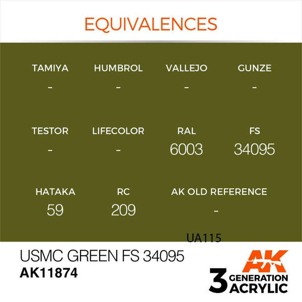 AK Interactive AK11874 Air Series USMC Green FS 34095 Acrylic Paint ...
