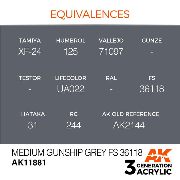 AK Interactive AK11881 Air Series Medium Gunship Grey FS 36118 Acrylic ...