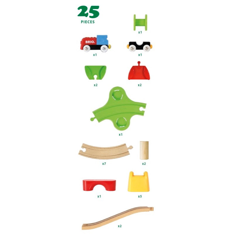 BRIO 33710 My First Railway Battery Operated Train Set 25pc ...