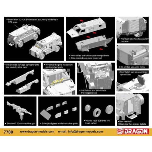 Dragon 7700 1/72 JGSDF Bushmaster Alternate Armour – Metro Hobbies
