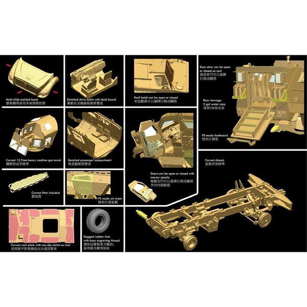 Galaxy Hobby 72A03I 1/72 M1224 MaxxPro MRAP w/OGPK Turret Double Kit w ...