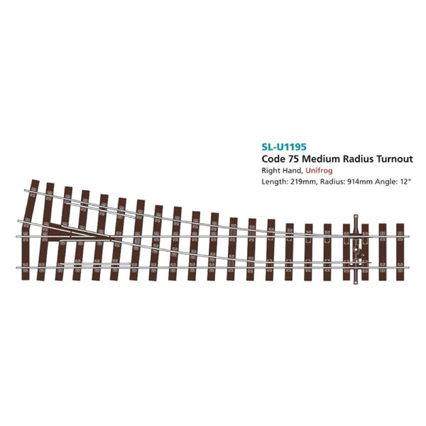 Peco SLU1195 00 Bullhead Code 75 Medium Radius Right Hand Turnout R ...