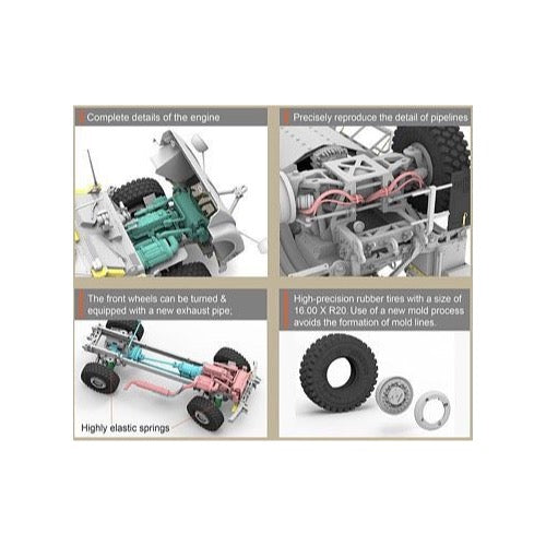 Rye Field Models 5032 1/35 US MRAP All Terrain Vehicle M1240A1 M-ATV ...