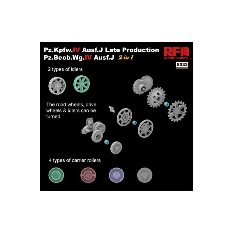 Rye Field Model 5033 1/35 Pz.Kpfw.IV Ausf.J Late Production/Pz.Beob.Wg ...