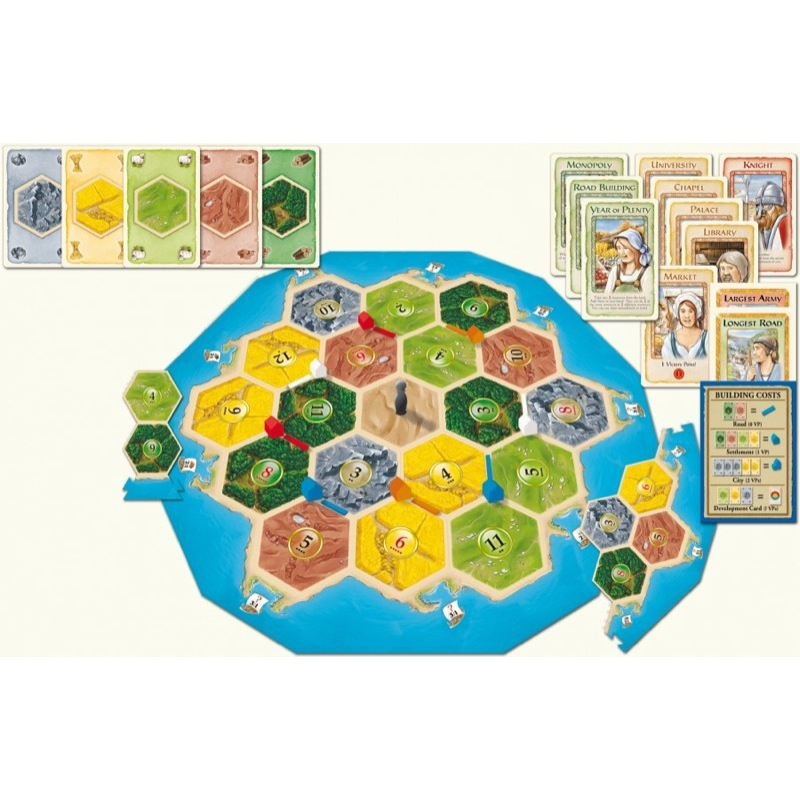 Shop Catan at Metro Hobbies Australia