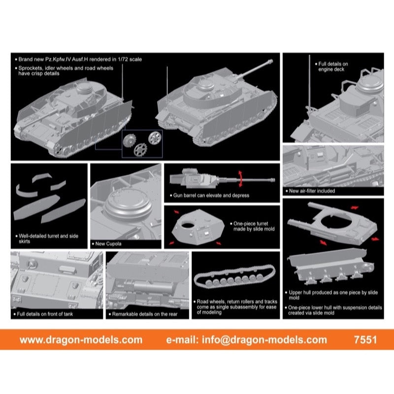 Dragon 7551 1/72 Pz.Kpfw.IV Ausf.H – Metro Hobbies