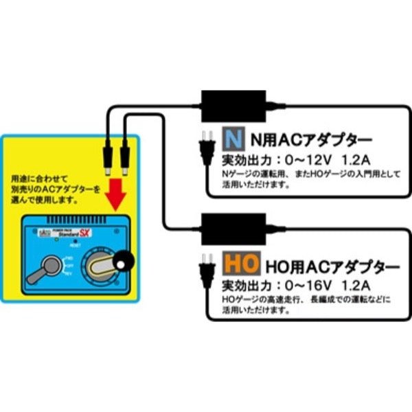 Kato 22-018 Controller with Transformer and Australian Plug – Metro Hobbies
