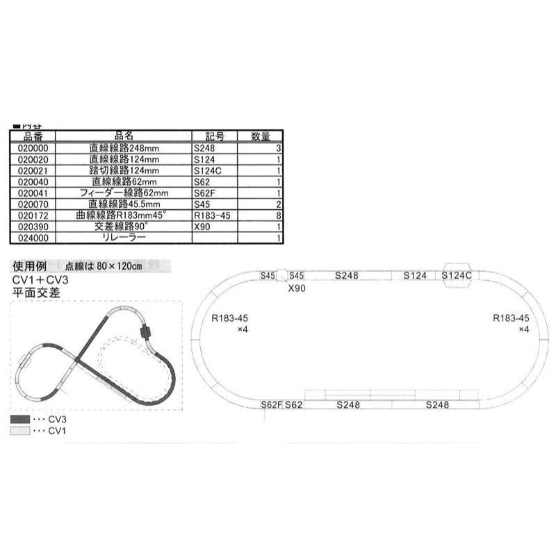 Kato 20-892 N CV3 Unitrack Compact Set | Buy Online Now at Metro ...