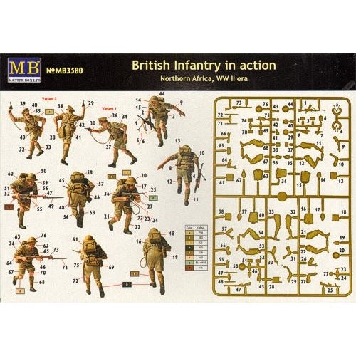 Master Box 3580 1/35 British WWII Infantry Northern Africa WWII Era ...