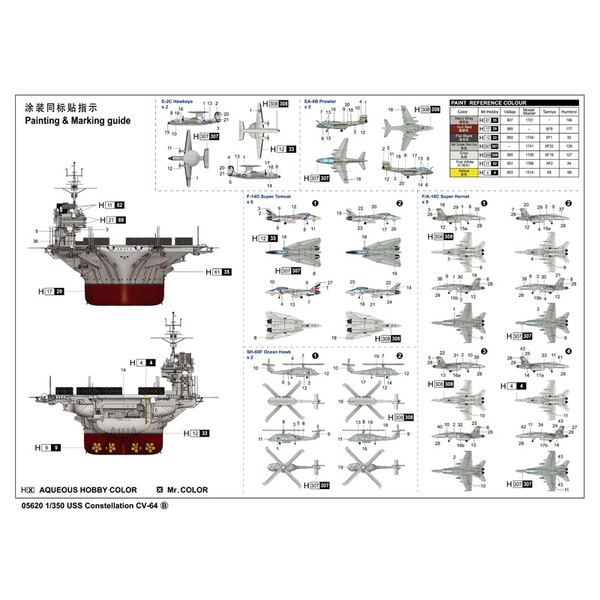Trumpeter 05620 1/350 USS Constellation CV-64 – Metro Hobbies