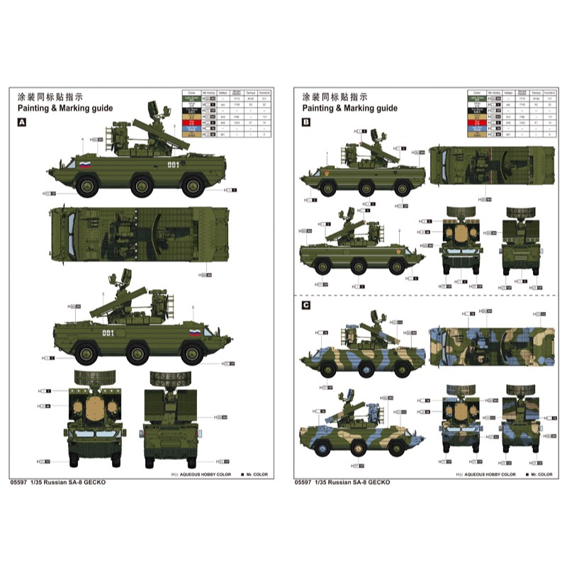 Trumpeter 05597 1/35 Russian SA-8 GECKO – Metro Hobbies