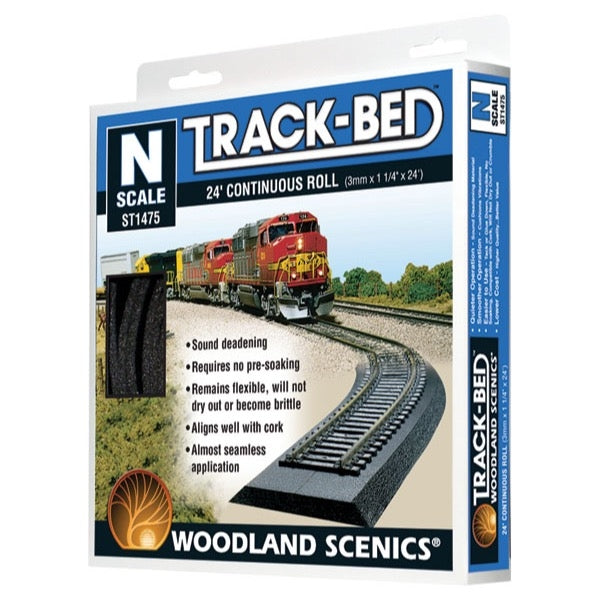 Shop Trains Terrain Substructure Track Beds & Underlay at Metro Hobbies ...